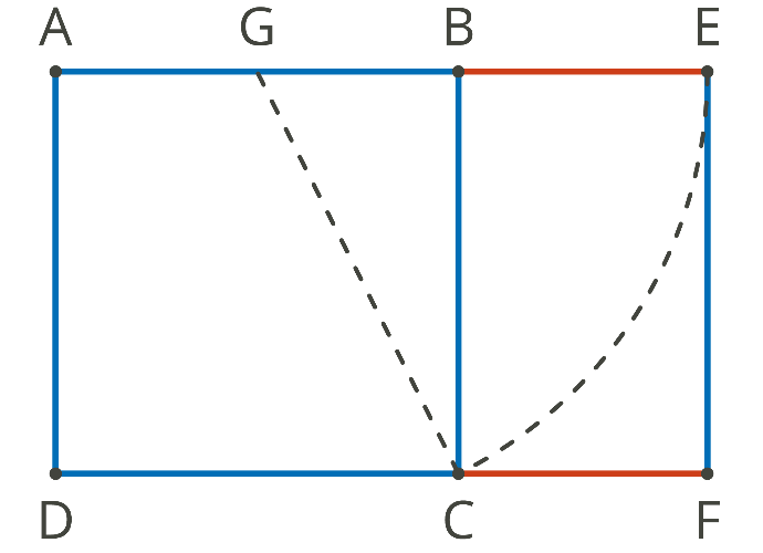 Fundamentos del diseño gráfico | Singular Beacon